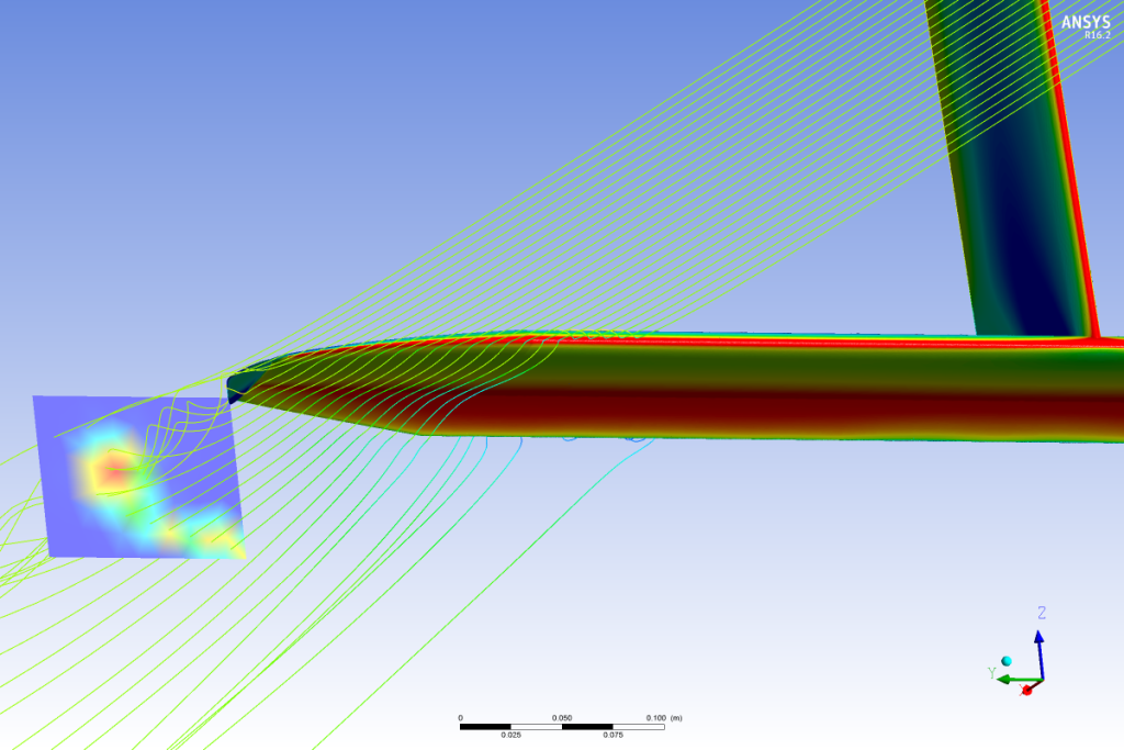 CFD – Foiling Week